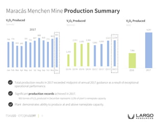 Lgo corporate presentation april 2018 | PDF
