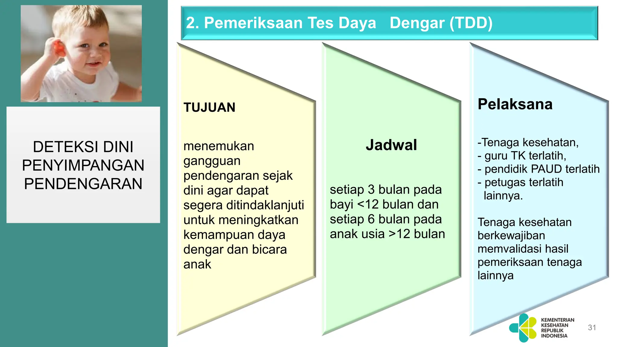 PDF Stimulasi dan Deteksi Dini Tumbuh Kembang pada Balita dan Anak Pra Sekolah | PDF