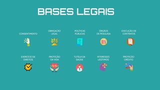 LGPD - Data Privacy - BR.pdf