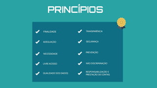 LGPD - Data Privacy - BR.pdf