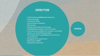 LGPD - Data Privacy - BR.pdf