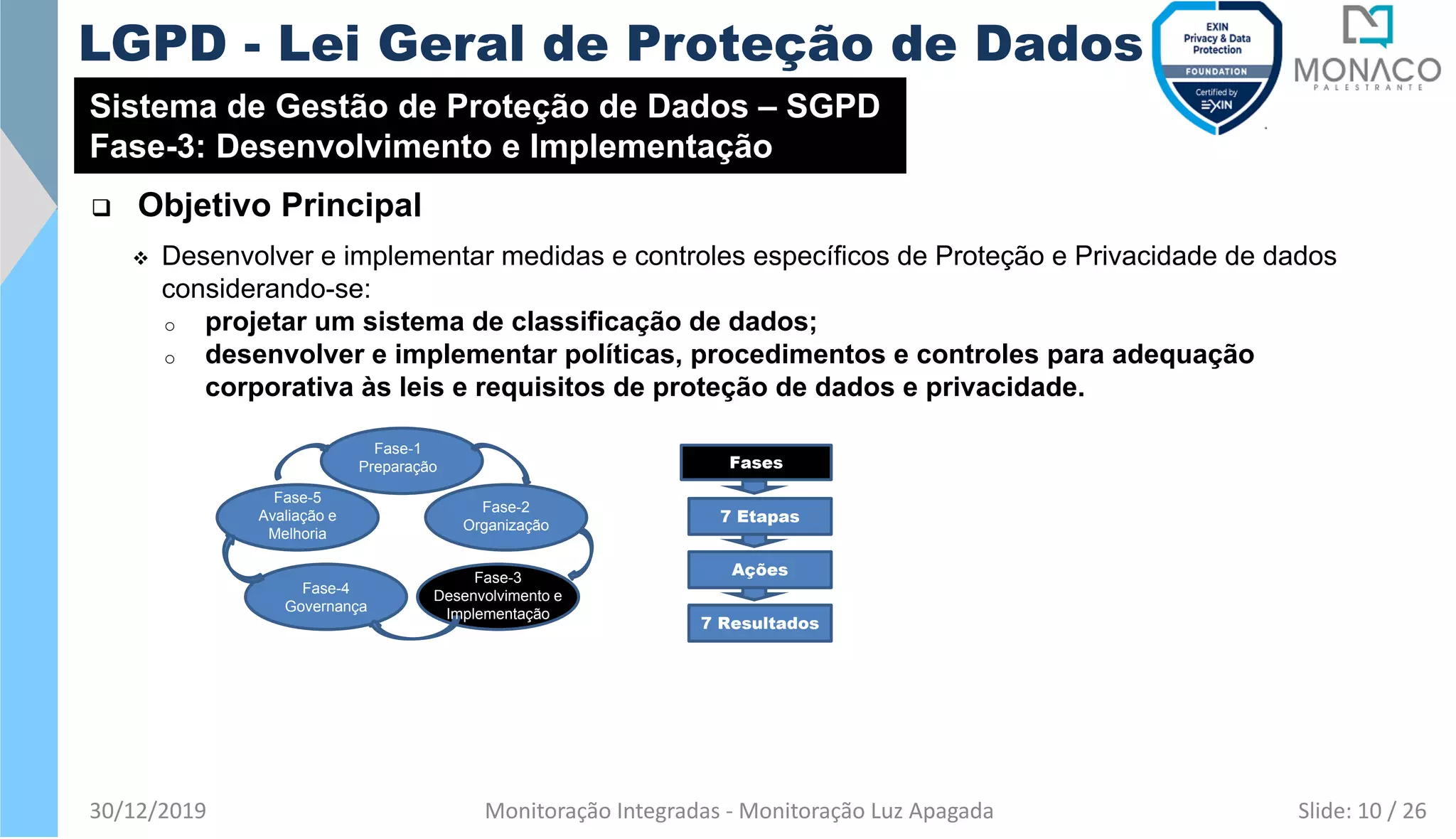 LGPD | FASE-3: DEFINIÇÃO E IMPLEMENTAÇÃO | JORNADA DE ADEQUAÇÃO | SGPD ...