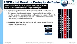 LGPD | FASE-3: DEFINIÇÃO E IMPLEMENTAÇÃO | JORNADA DE ADEQUAÇÃO | SGPD ...