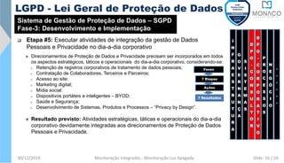 LGPD | FASE-3: DEFINIÇÃO E IMPLEMENTAÇÃO | JORNADA DE ADEQUAÇÃO | SGPD ...