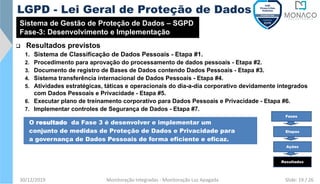 LGPD | FASE-3: DEFINIÇÃO E IMPLEMENTAÇÃO | JORNADA DE ADEQUAÇÃO | SGPD ...