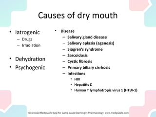 Dentistry-_Sialogogues_and_Antisialogogues.pdf