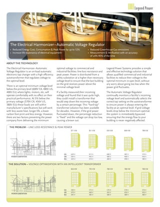 Legend Power Technical Brochure | PDF