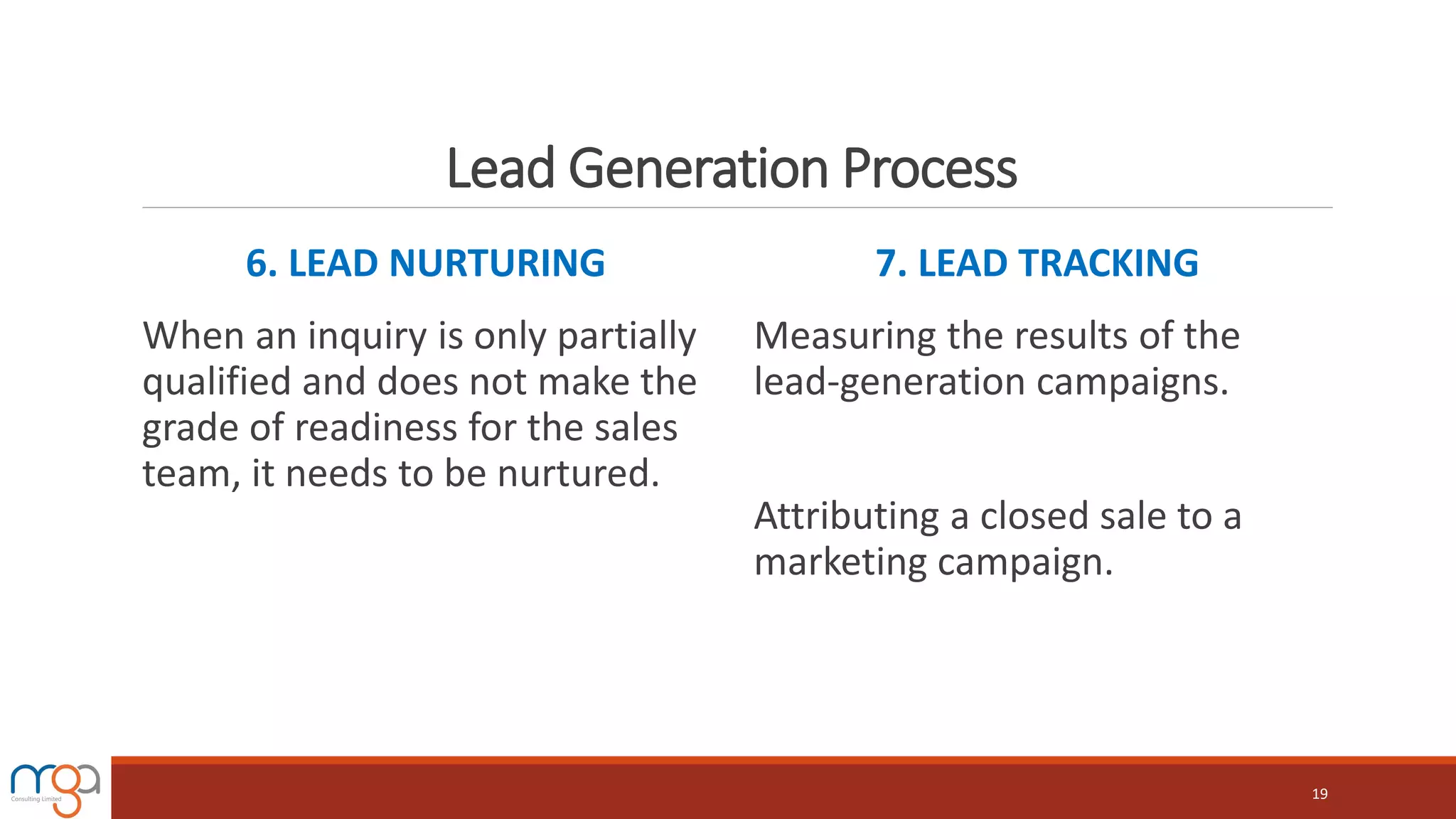LEAD GENERATION | PPTX