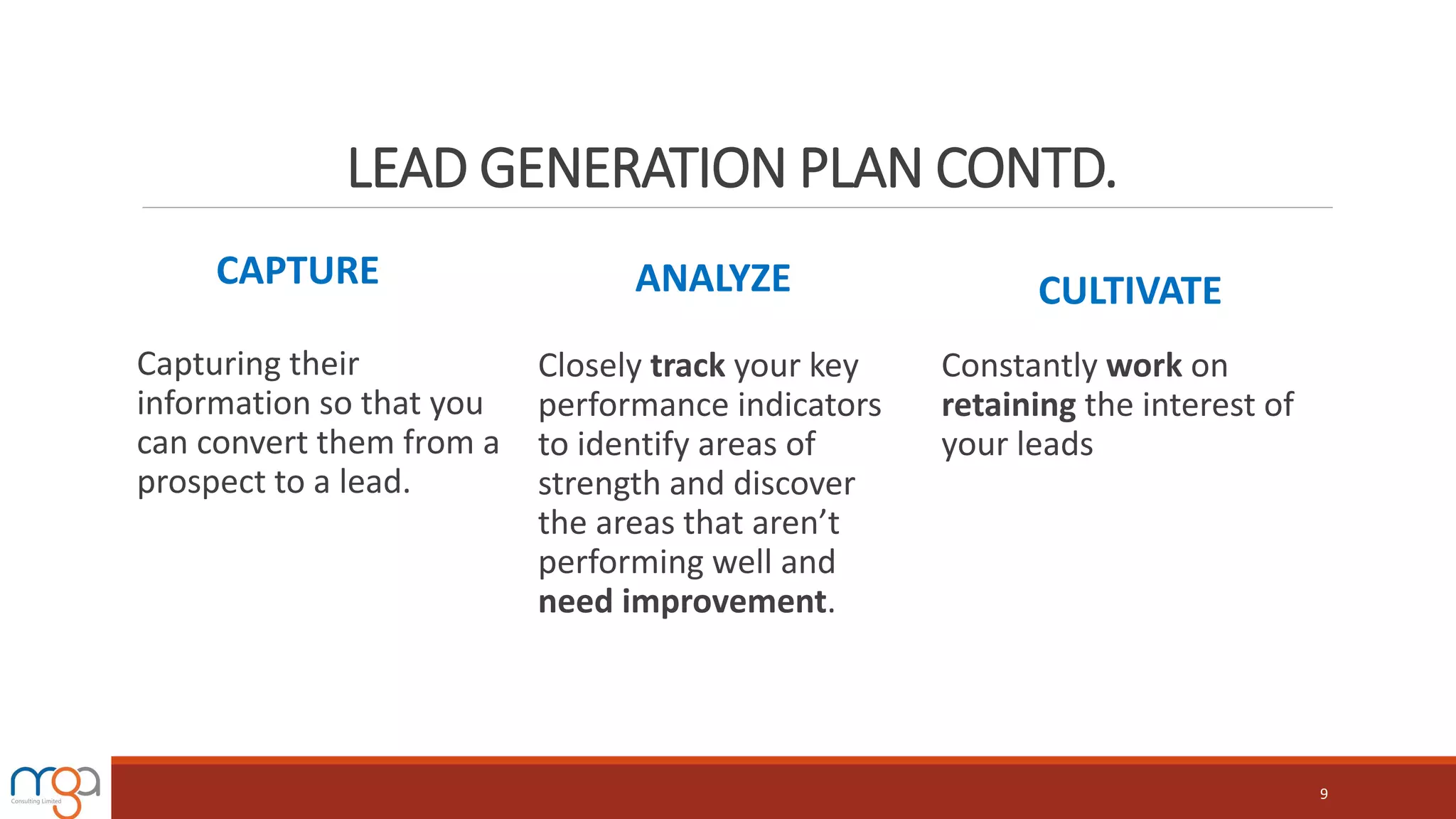 LEAD GENERATION | PPTX