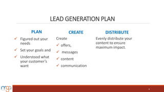LEAD GENERATION | PPTX