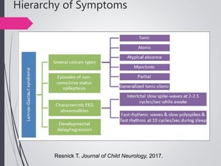 LGS and Sleep | PPTX