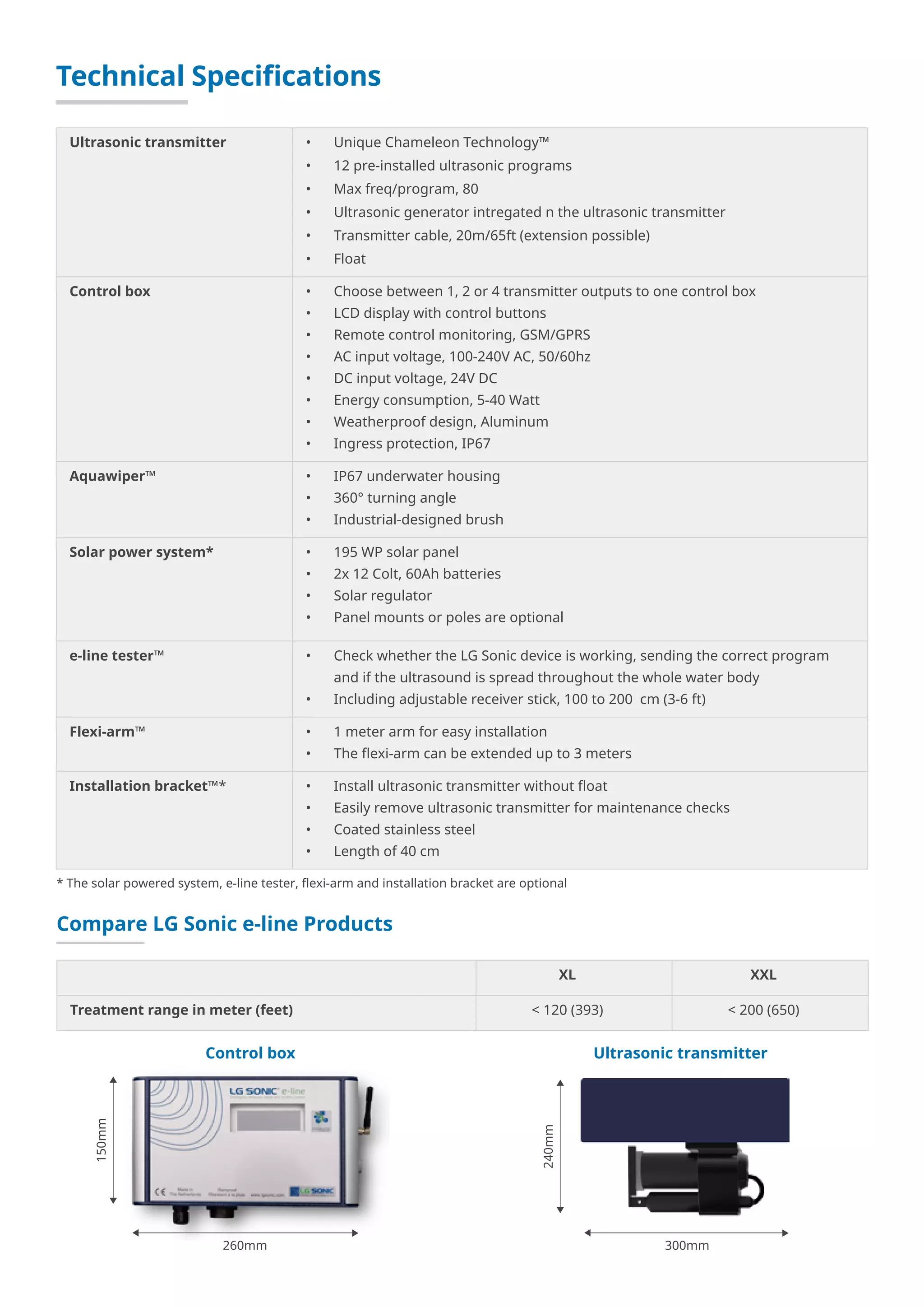 Control Algae in Pond with the LG Sonic e-line | PDF