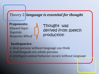 Lg thought and culture | PPTX