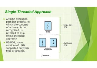 Threads presentation | PDF