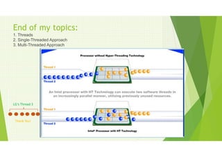 Threads presentation | PDF