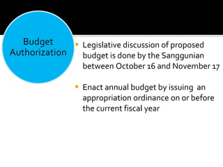 Lgu budgeting process | PPT