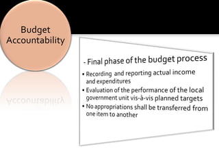 Lgu budgeting process | PPT
