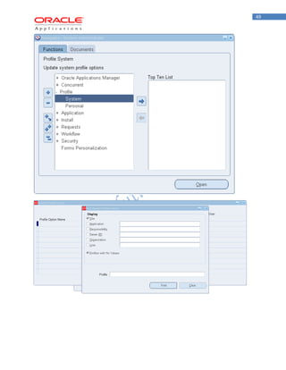 Oracle R12 Multi org ivas | PDF