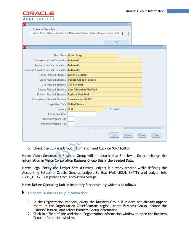 Oracle R12 Multi org ivas