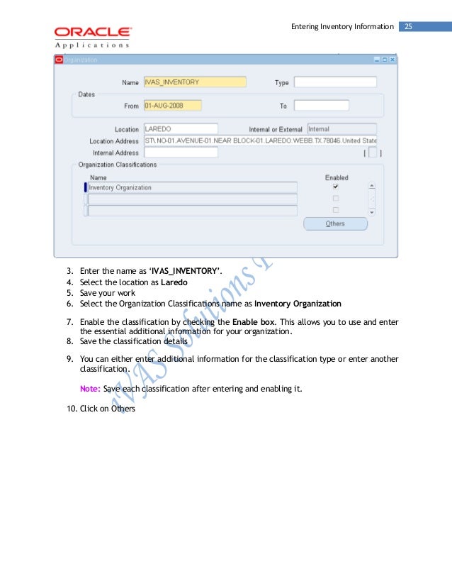 Oracle R12 Multi org ivas