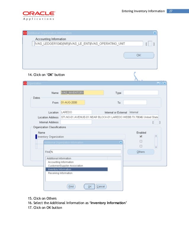 Oracle R12 Multi org ivas