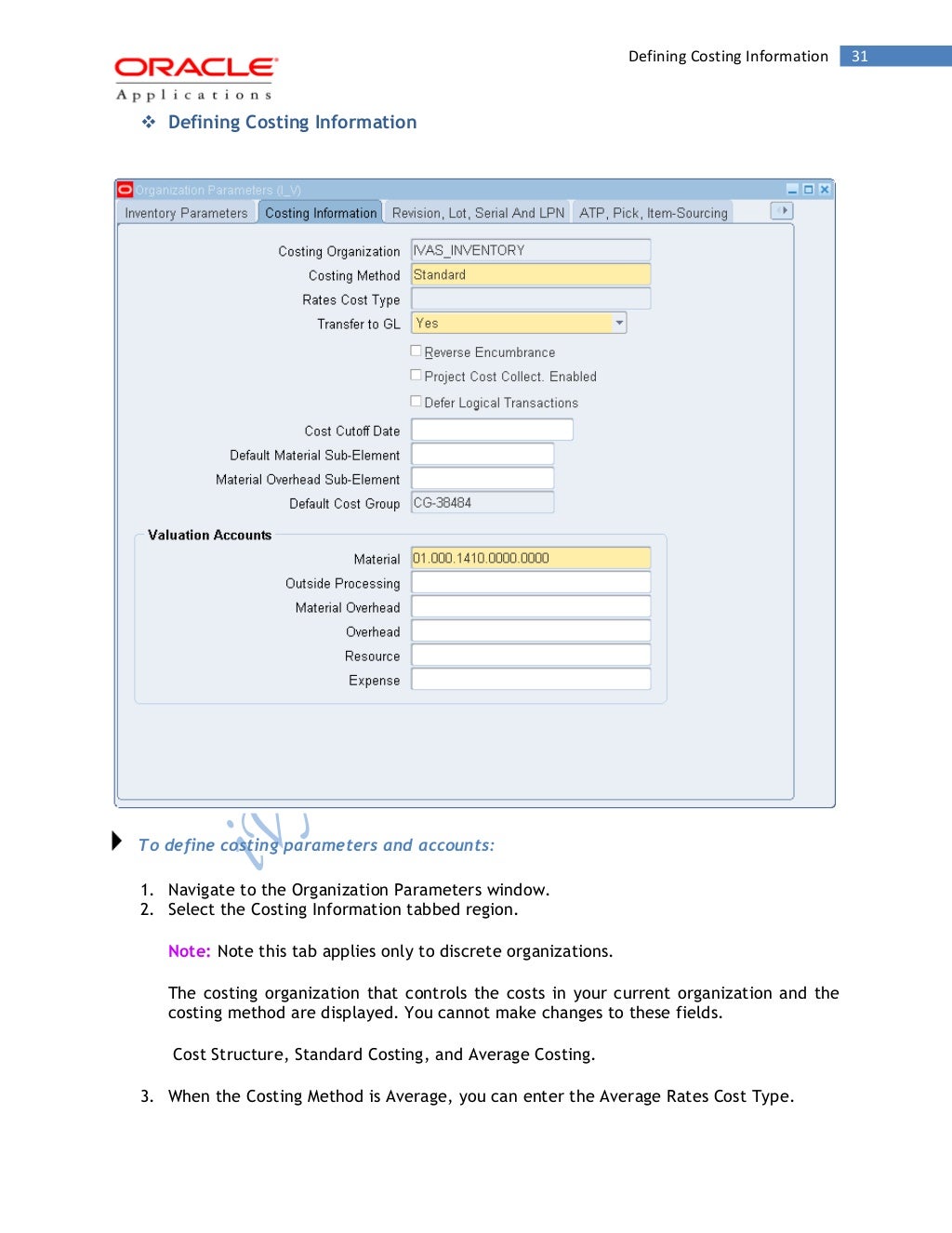 Oracle R12 Multi org ivas