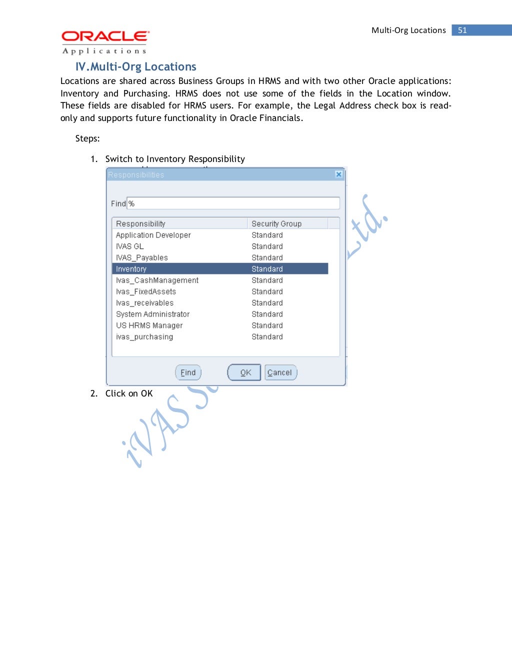Oracle R12 Multi org ivas