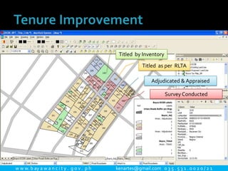 LGU-led LAM Initiative of Bayawan City, Philippines | PPT