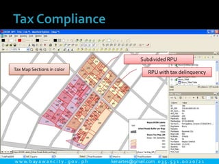 LGU-led LAM Initiative of Bayawan City, Philippines | PPT
