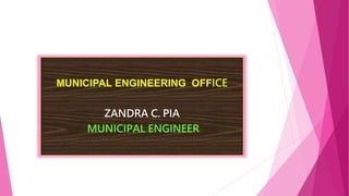 LGU ORGANIZATIONAL CHART-NEW.pptx