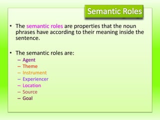 Semantics | PPTX