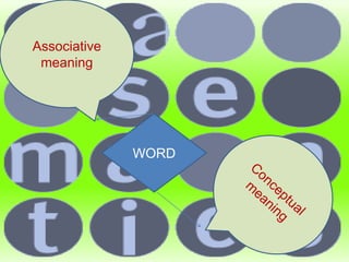 Semantics | PPTX | Soccer | Sports