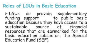 Lgu's educational support for basic education | PPTX
