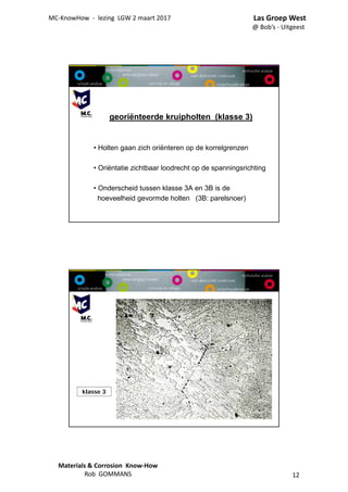 Lgw lezing-kruip-2mrt2017-door-mc-knowhow-2 | PDF