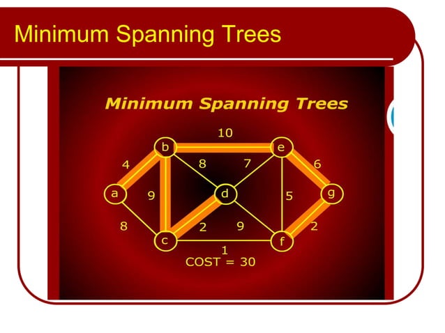 Minimum spanning trees | PPTX