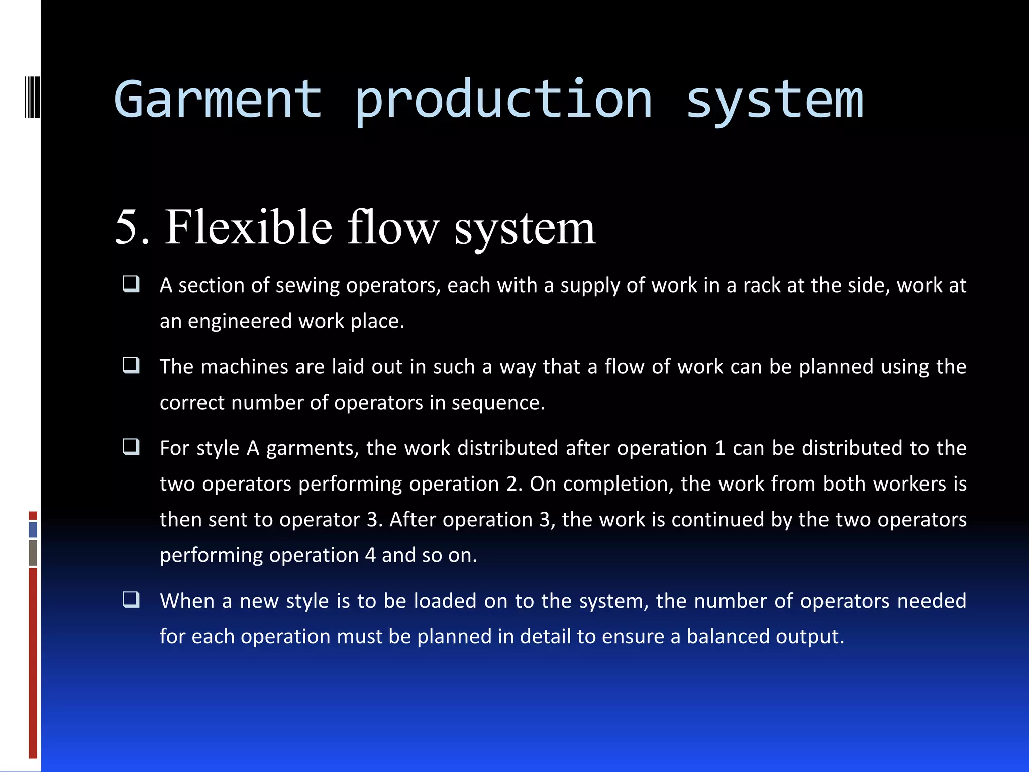 Garment production | PPTX