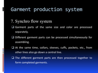 Garment production | PPTX