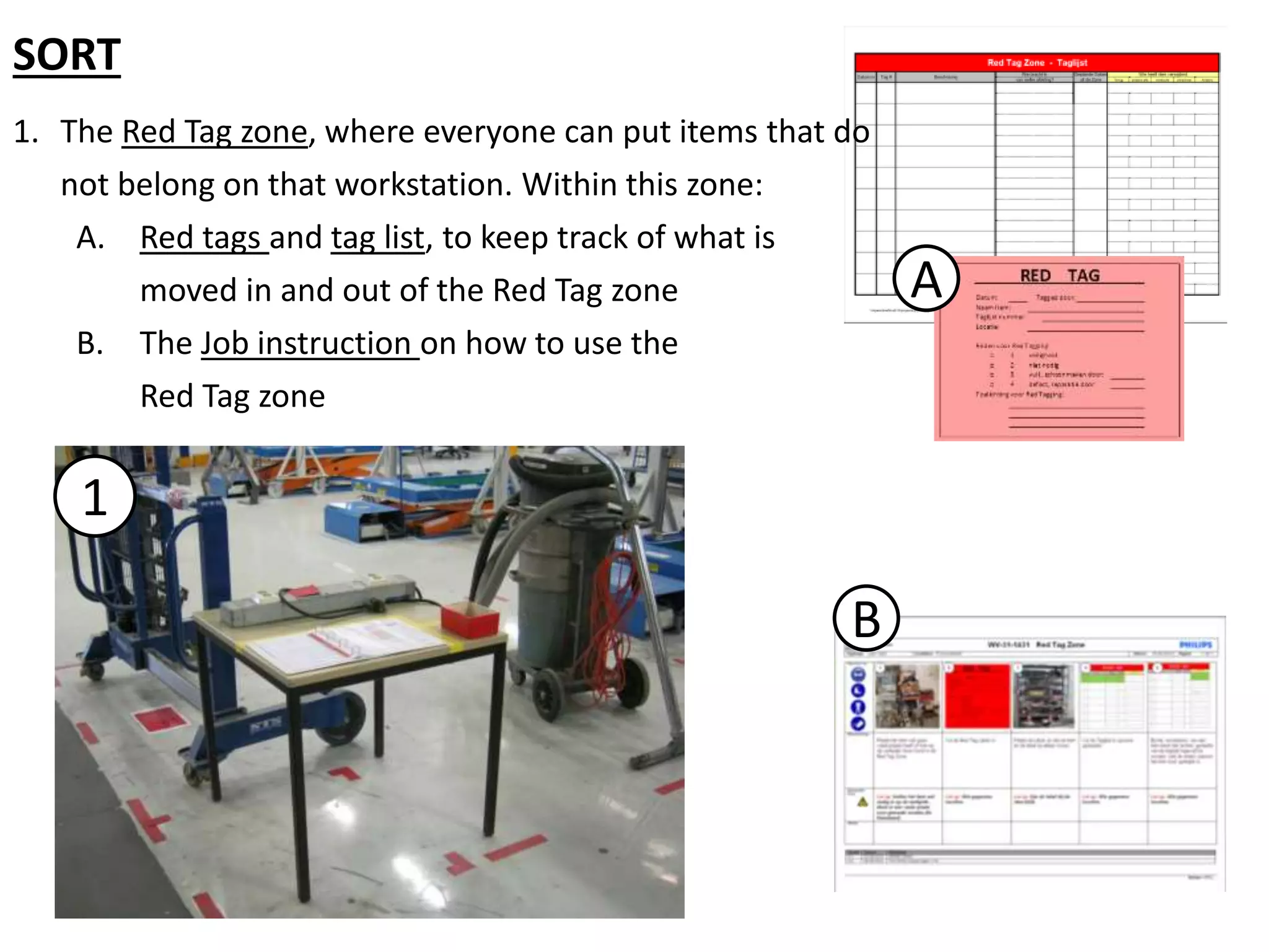 6S in practice | PPTX