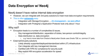 Encrypting and Protecting Your Data in Neo4j(Jeff_Tallman).pptx