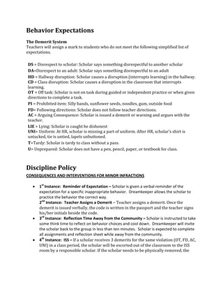 Lha behavior expectations | DOCX