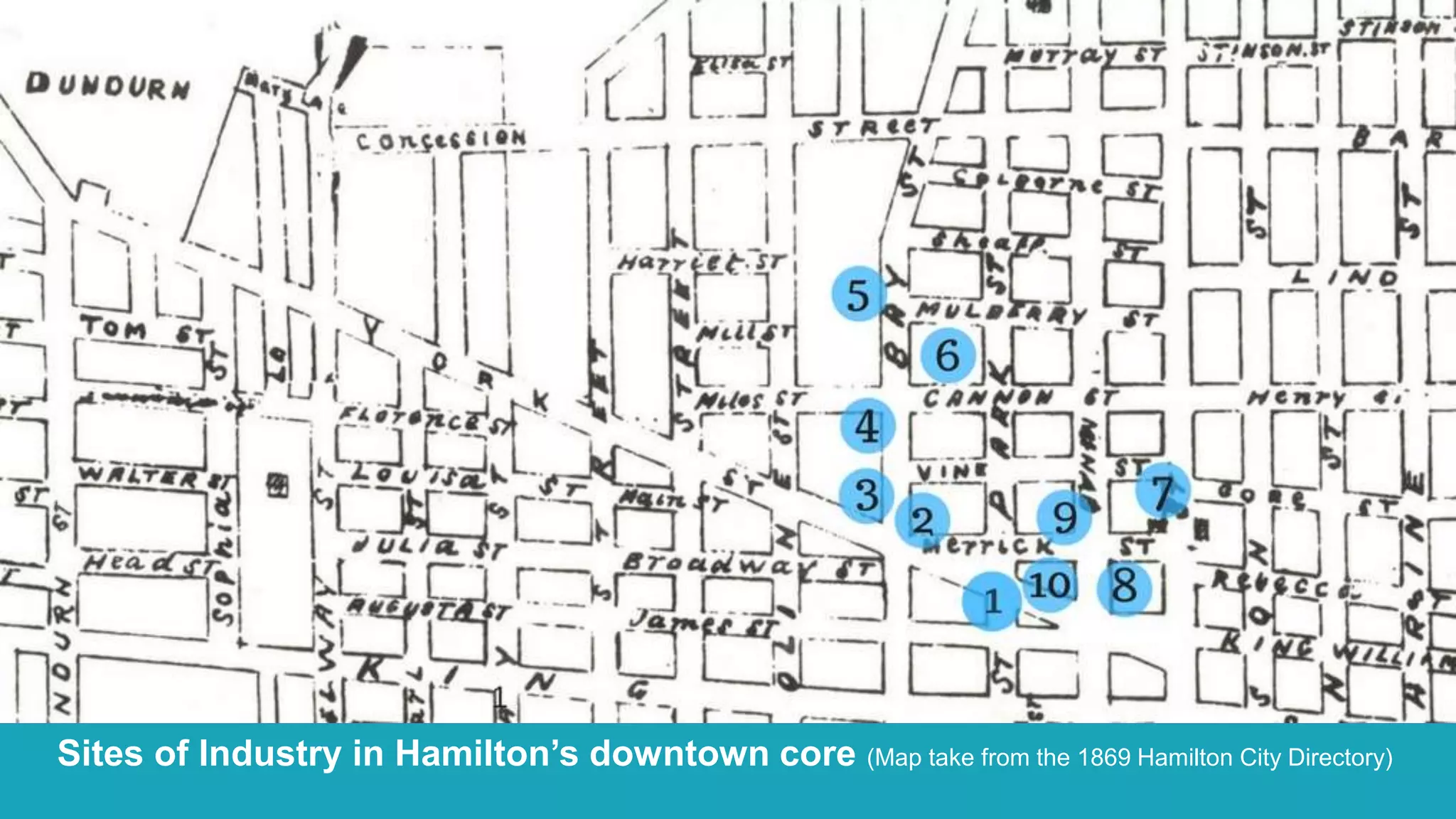 Made in Hamilton 1867 Walking Tour | PPTX