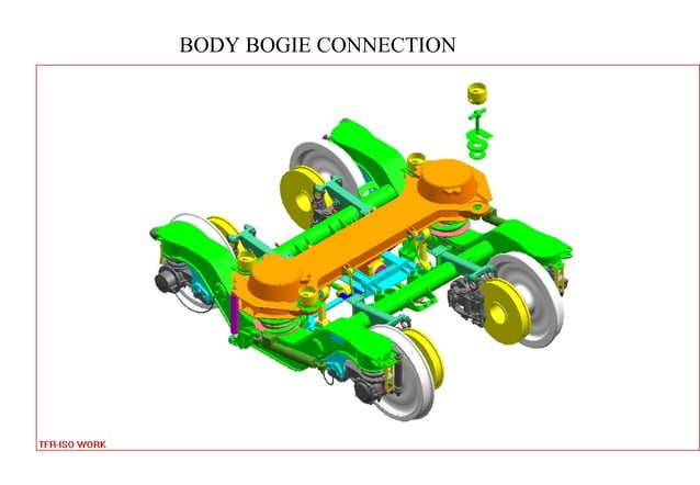 LHB-FIAT-Bogie made by indian railway .ppt
