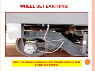 Lhb ac buffet car | PPTX