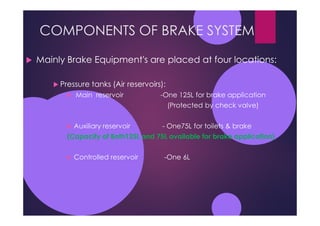 LHB air brake system used in lhb coahces.pdf