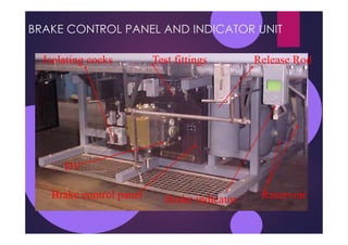 LHB air brake system used in lhb coahces.pdf