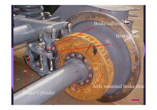 LHB air brake system used in lhb coahces.pdf