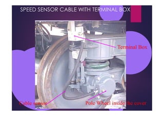 LHB air brake system used in lhb coahces.pdf