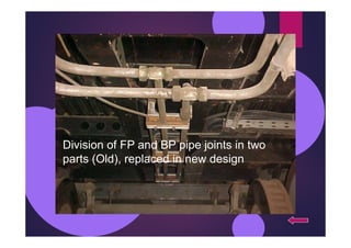 LHB air brake system used in lhb coahces.pdf