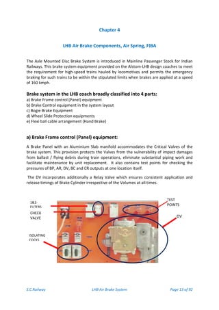LHB AIR BRAKE SYSTEM COURSE BOOK Rev 01 (1).pdf