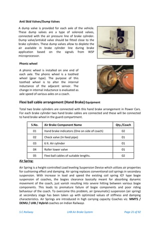 LHB AIR BRAKE SYSTEM COURSE BOOK Rev 01 (1).pdf